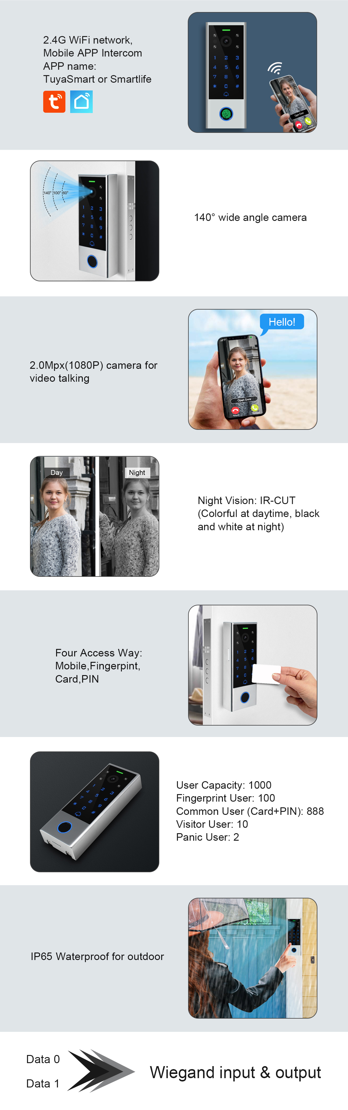 Secukey Vcontrol 3-F Smart WIFI Video Intercom, Fingerprint, Access Keypad Tuya Smart